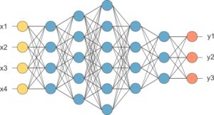Developing AI apps with Convolutional Neural Networks and OpenCV
