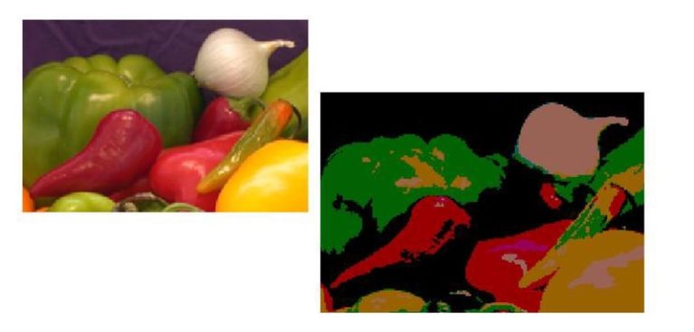 Developing AI apps with Convolutional Neural Networks and OpenCV – Queppelin